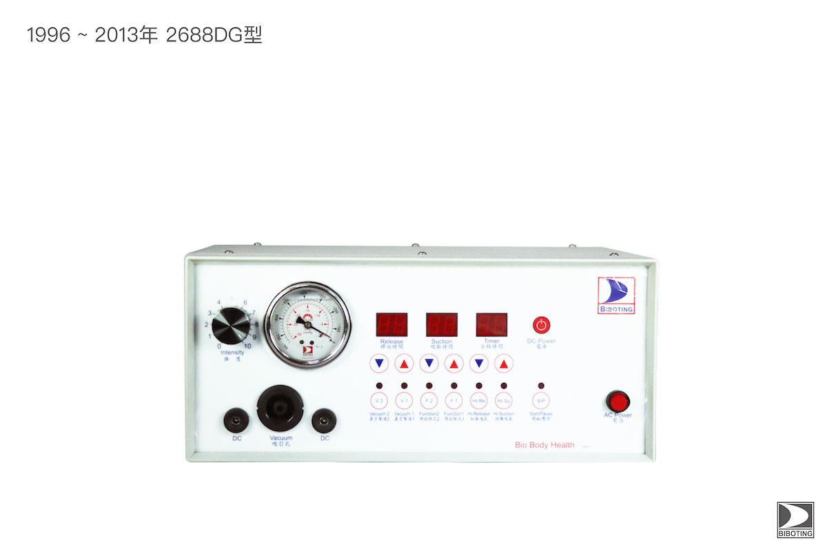 1996 ~ 2013年 2688DG型 – 碧波庭 Biboting